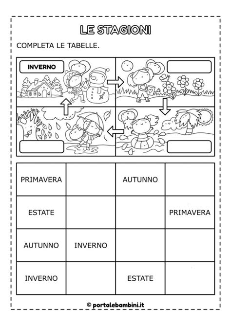 Didattica Archives Pagina 5 Di 75 Portalebambini It