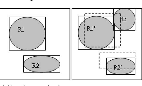 figure 4 from svm based forest fire detection using static and dynamic features semantic scholar