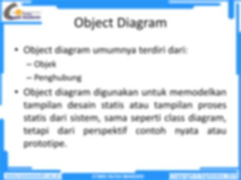 Solution Pemodelan Sistem Berbasis Objek Object Diagram Studypool