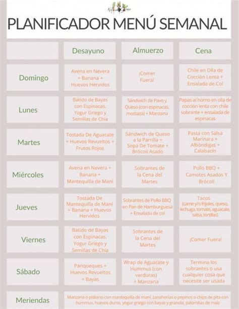 Menu Semanal Facil Pdf Men Semanal De Comidas Menu Semanal