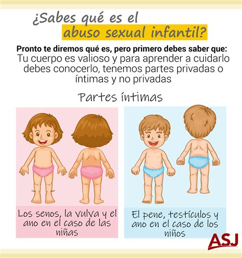 Partes Privadas De Los Ni Os