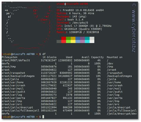 how to use df command in linux unix {with examples} nixcraft