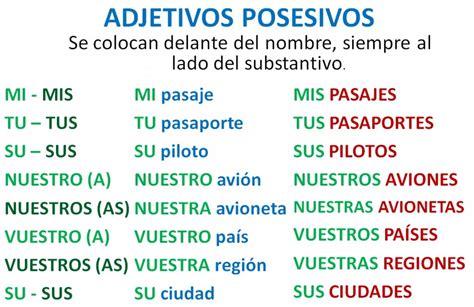 Adjetivos Posesivos Y Ejemplos
