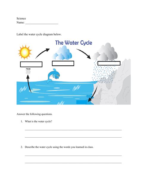 38 Blank Water Cycle Diagram To Label