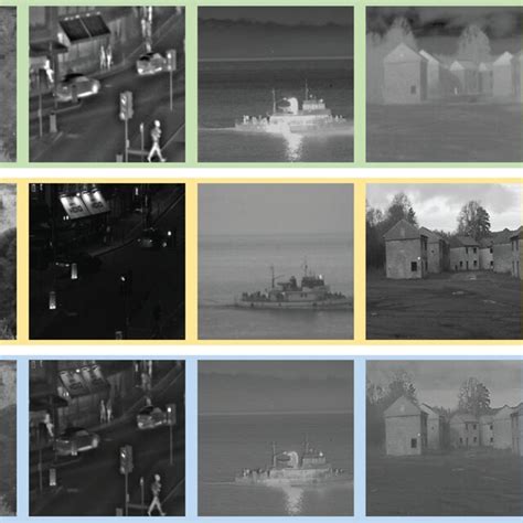 example of misaligned infrared image and visible images a infrared download scientific