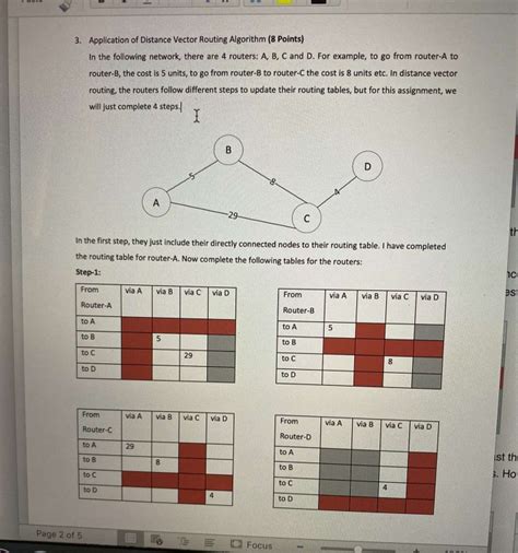 3 application of distance vector routing algorithm