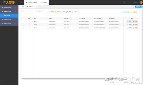 个人健康管理系统 java设计实现 知乎