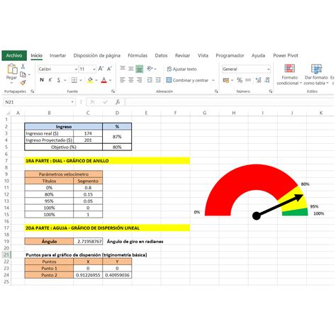 Gr Fico De Veloc Metro En Excel Ludus