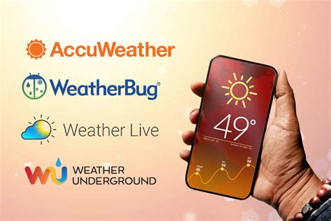 Best Weather Apps And Widget For Android Techcult