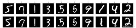 python opencv中如何利用 knn 算法识别手写数字 开发技术 亿速云