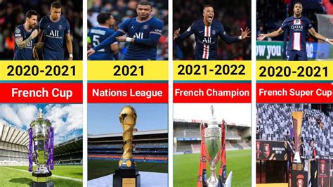 List Of Kylian Mbappé Career All Trophies Awards 2022 mbappé