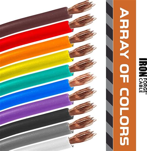 What Color Is 14 Gauge Wire