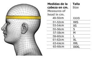 Cómo elegir la talla de tu casco Neumáticos Motoval