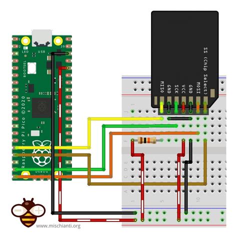 Raspberry Pi Pico E Schede Rp Come Utilizzare Una Scheda Sd