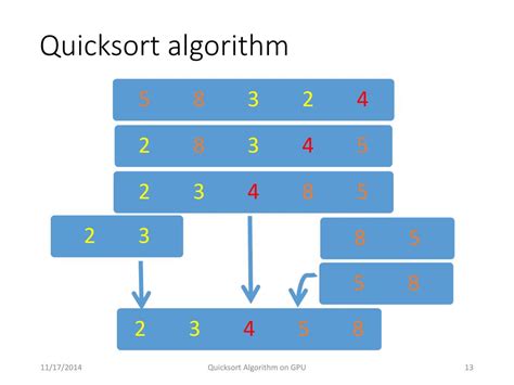 ppt quicksort algorithm on gpu powerpoint presentation free download id 6750343