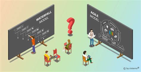 Schlüsselstrategien für effektives Scrum Projektmanagement