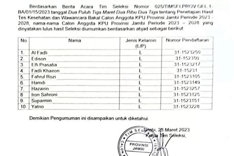 BREAKING NEWS Berikut 10 Besar Calon KPU Provinsi Jambi Jambi One