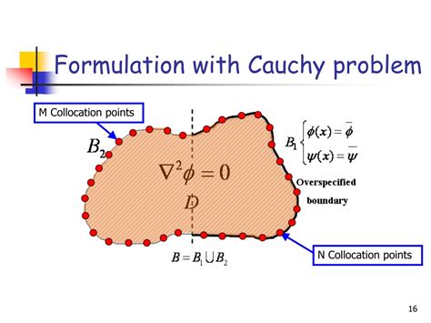 ppt regularized meshless method for solving the cauchy problem powerpoint presentation id