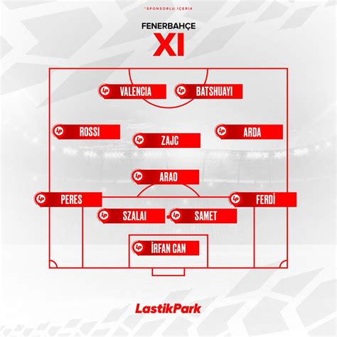 De Marke Sports On Twitter Fenerbah E Nin Galatasaray Kar S Ndaki