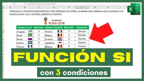 Funci N Si En Excel Con Condiciones Funci N Si Anidada Youtube