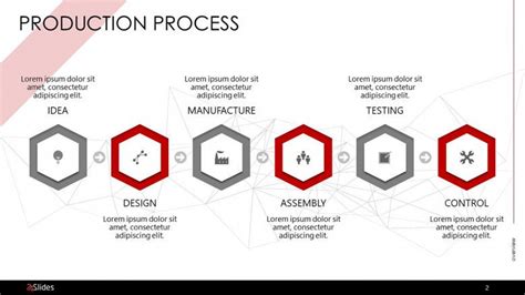 Creative Production Process Free PowerPoint Template