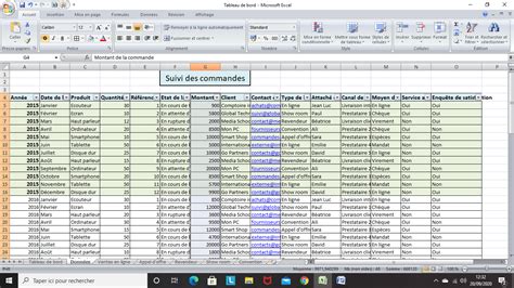 Tableau De Bord Sur Excel
