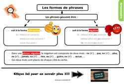 Formes de phrases CM1 Exercice évaluation révision leçon pdf à