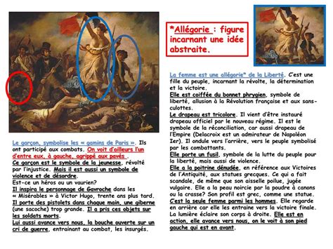 PPT HISTOIRE DES ARTS Analyse de La liberté guidant le peuple