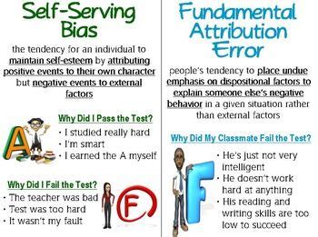 Attribution Psychology