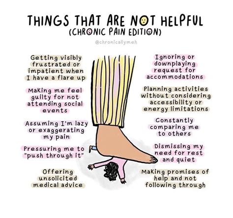 Pin By Wendy Parker On Chronic Pain In Chronic Pain Awareness