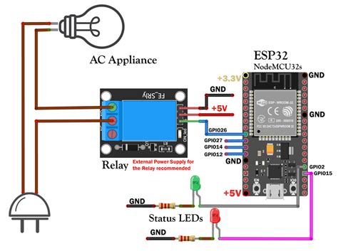 Setting Up The ESP32 And Controlling A Relay Crelde Iotapoweredplants
