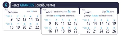Vencimientos Tributarios Febrero De 2024