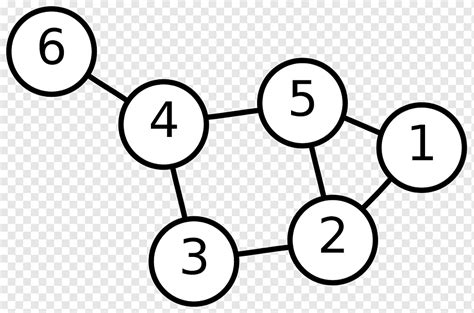 graph theory data structure vertex directed graph graph angle white text png pngwing