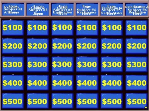 Jeopardy Powerpoint Template Categories Awesome Jeopardy Review Game