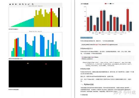 超详细！247个python实战案例，代码清晰拿来即用，零基础学习提升必备 知乎