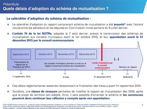 Le projet de schéma de mutualisation de la CCG Conseil Communautaire