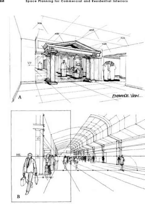 What Is Perspective In Interior Design Psoriasisguru