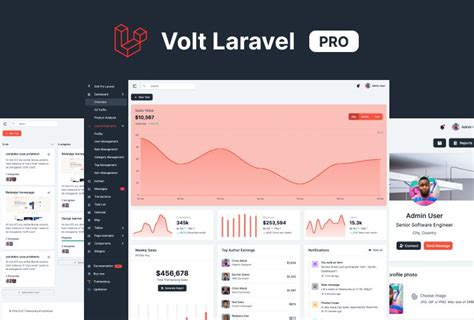 Top Pro Laravel Templates For Creative Tim