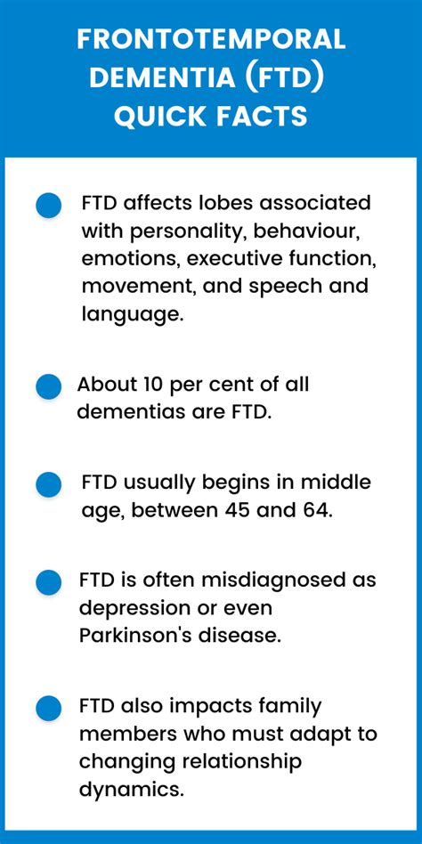 Frontal Lobe Dementia Symptoms