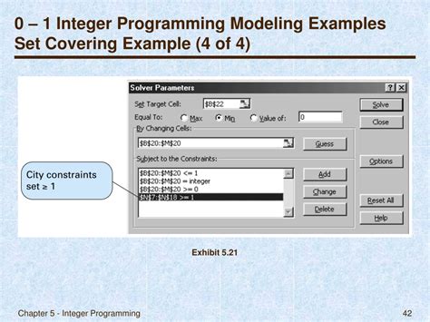 ppt chapter 5 integer programming powerpoint presentation free download id 9354465