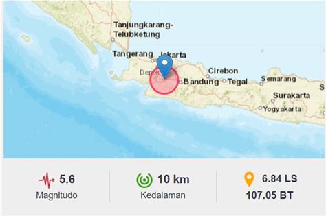 Gempa M5 6 Cianjur Guncang Jakarta BMKG Waspada Gempa Bumi Susulan