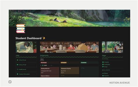 Stunning Anime Studio Ghibli Notion Templates Resources