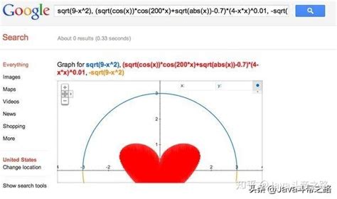 520表白日；程序员不会说爱？来一种属于程序员的满满爱意 知乎