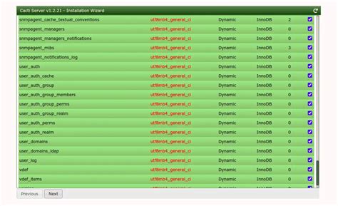How To Install Cacti Monitoring Tool On Ubuntu 22 04