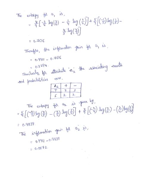 consider the training examples shown in the table below for a binary classification problem a