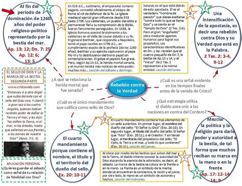 Lección 12 EL SELLO DE DIOS Y LA MARCA DE LA BESTIA SEGUNDA PARTE 17