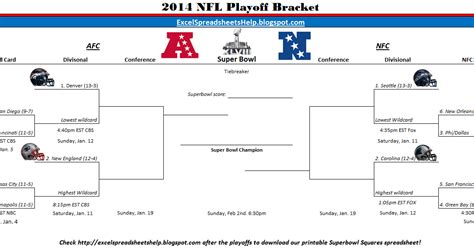 Printable Nfl Spreadsheets