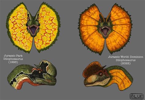 Dinosaur Images Dinosaur Art Jurassic World Dinosaurs Jurassic Park