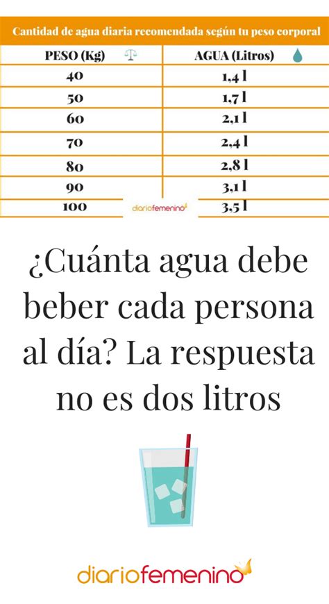 Cuanto Es 1 2 Litro De Agua Usmul