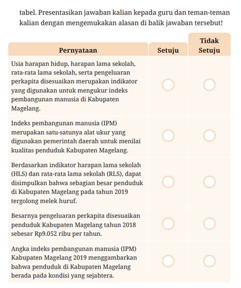 Kunci Jawaban Ekonomi Kelas 12 Halaman 19 20 21 Kurikulum Merdeka